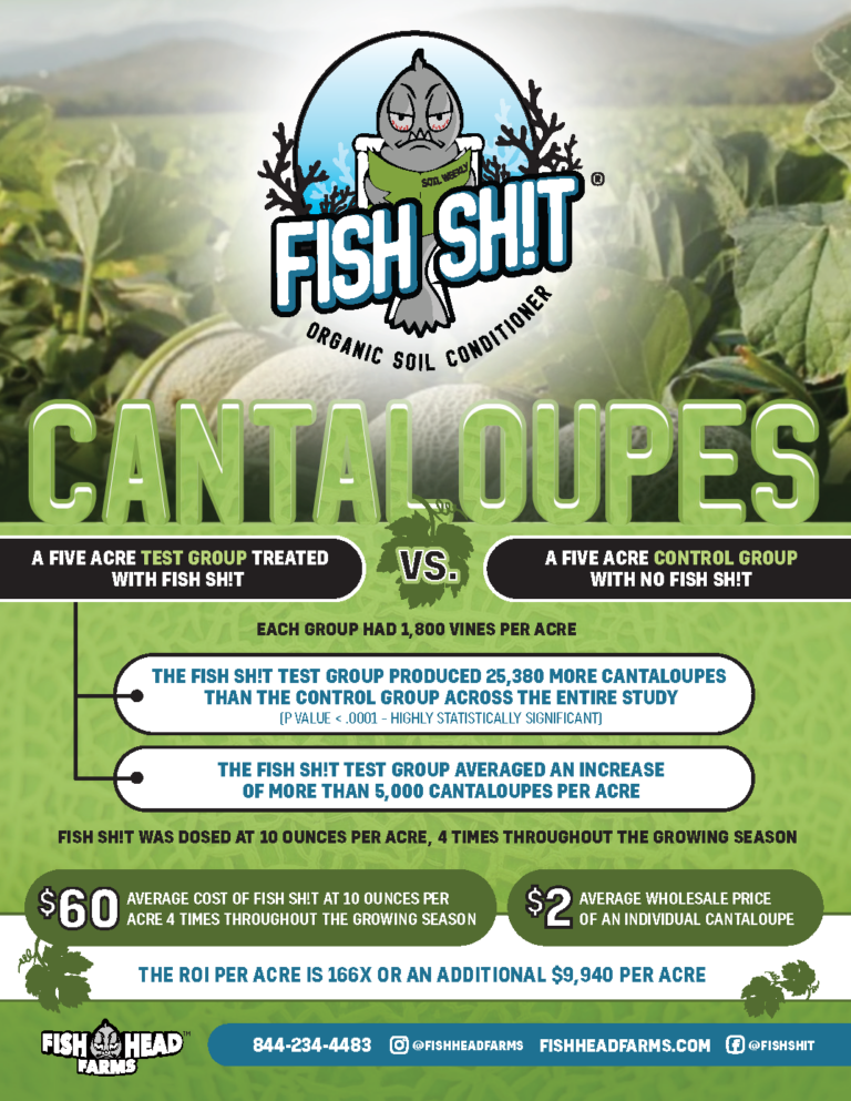 Agriculture - Fish Head Farms